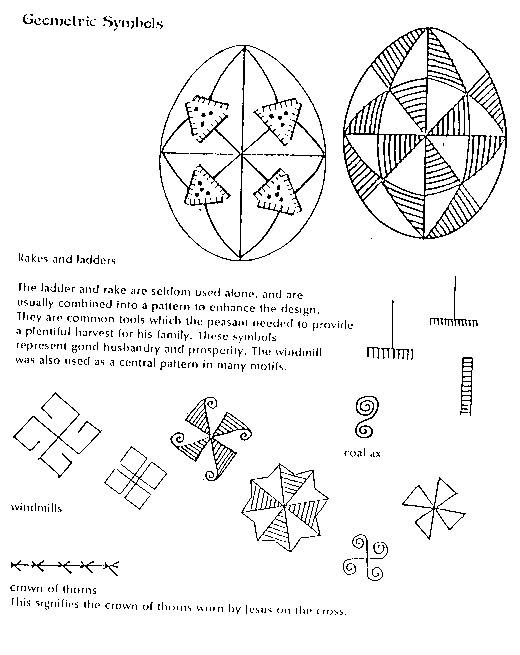 GEOMETRIC A checkerboard or sieve. This is used for filling in borders.