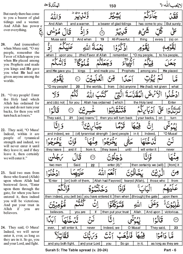 Quran Word To Word Translation quran-word-to-word-translation