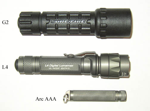 SureFire G2