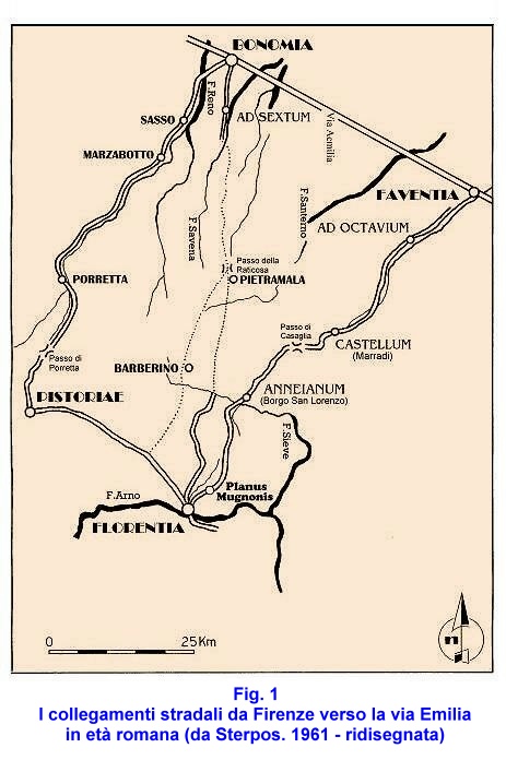 La via Faentina, la via Bolognese,la via Flaminia Minore, la via Cassia e la via Emilia