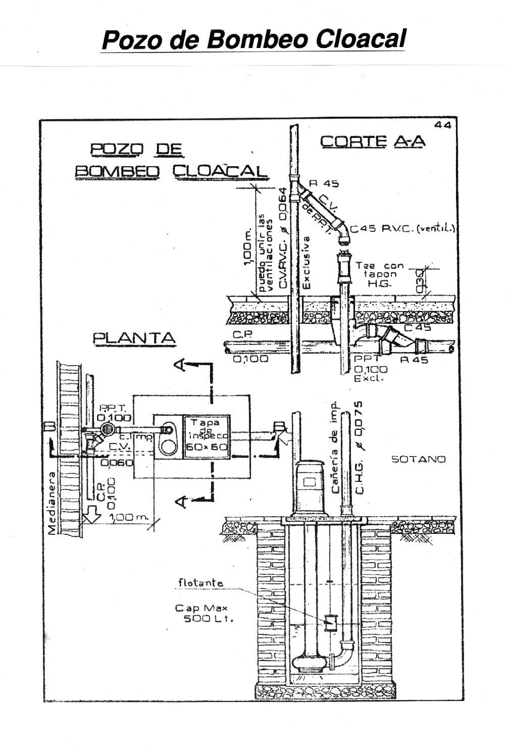 Index of /i2_benbassat/Teoricas/00_Cloacal