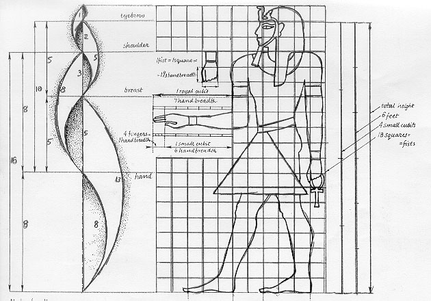 Ancient Egyptian Proportions Smarthistory – The World Of Ancient