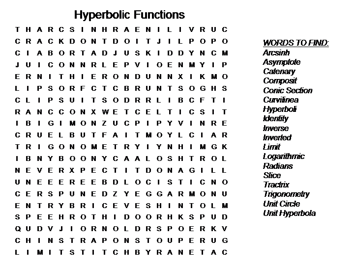 Hyperbolic Functions