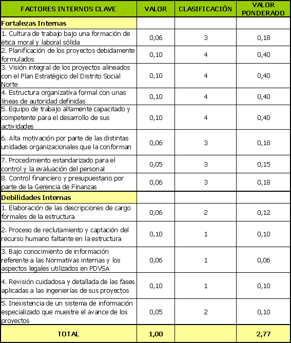 UNIVERSIDAD YACAMBÚ