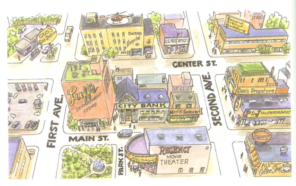 Prepositions Of Place City In, On, At: Prepositions Of Time And Place