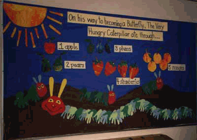 The Very Hungry Caterpillar Bulletin Board Bulletin Board Kit: The