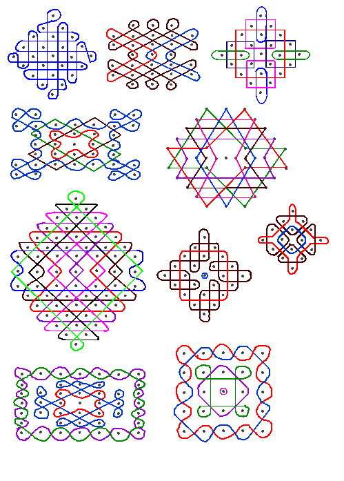 Kolam, Kolam, Kolam
