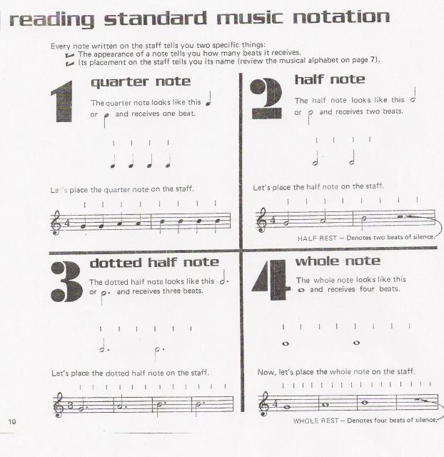 Gently Sleep Recorder Recorder Song Sheets | Exclusive Music