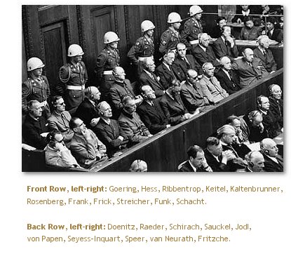 Nurember Trial