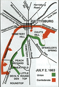 Gettysburg Campaign