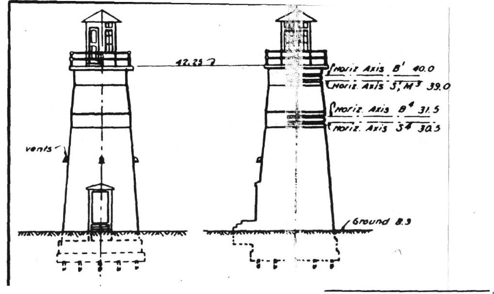 24) The "Lighthouse" Fire Control Tower at Breezy Point