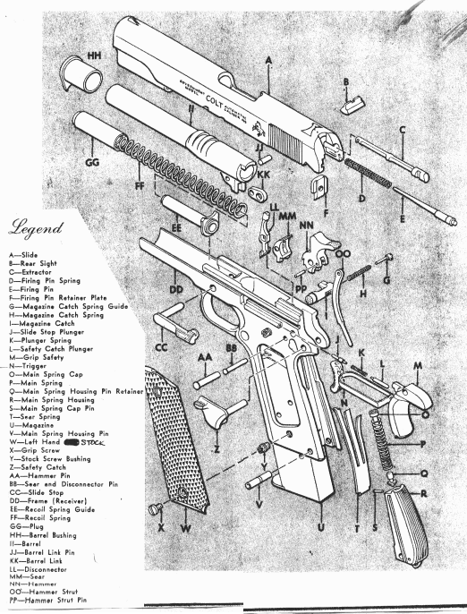 Exploded views of guns/Szetszedett fegyverek