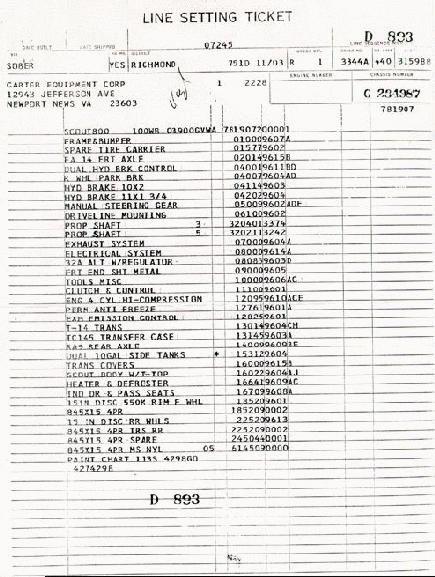 Myron's Scout 800 Page