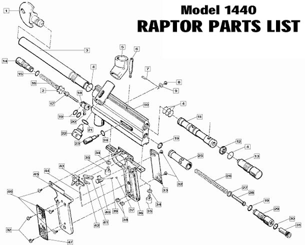 RAPTOR PARTS