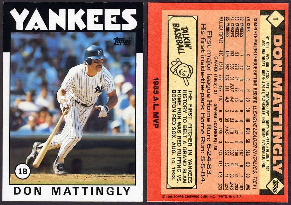 Vern Gorman's Baseball Trading Cards - 1986 Topps Super Checklist