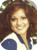 The 1978 - 1979 Dallas Cowboys Cheerleader Roster