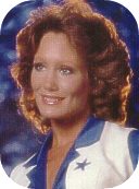 The 1980 - 1981 Dallas Cowboys Cheerleader Roster