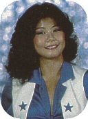 The 1981 - 1982 Dallas Cowboys Cheerleader Roster