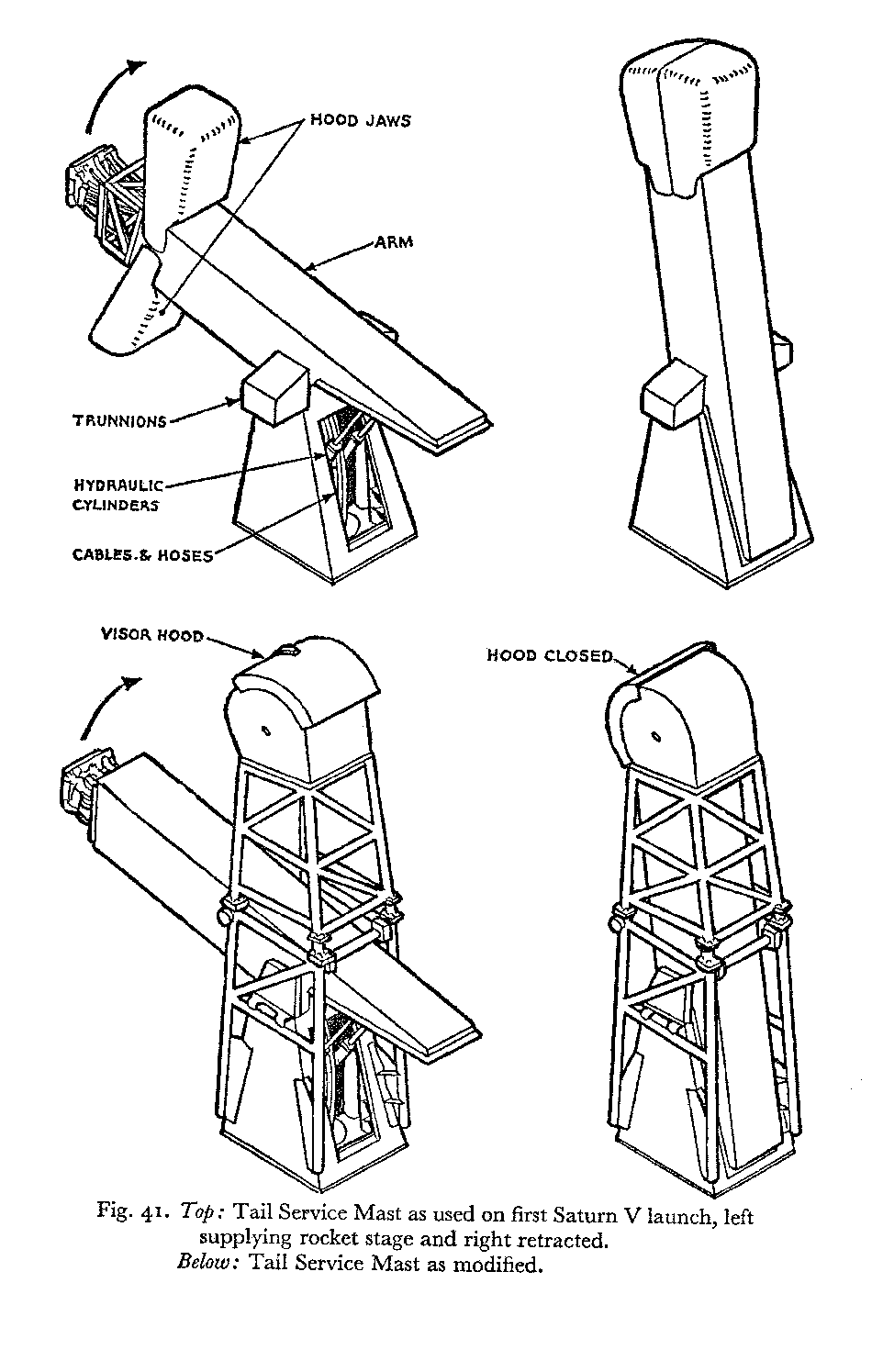 Apollo/Saturn Launch Umbilical Tower Diagrams
