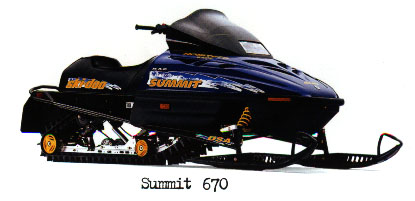 Ski-Doo Line Up
