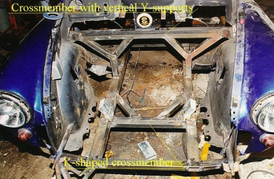 Morris Minor Suspension