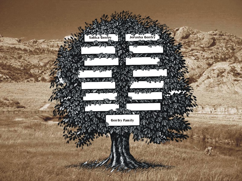 Gentry Family Tree