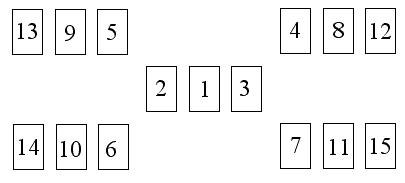 Barb's 6 card layout