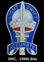 Welcome to my 199th Infantry Brigade
