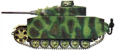 PzKpfw III