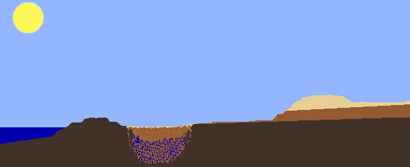 How To Make Your Own Quicksand!