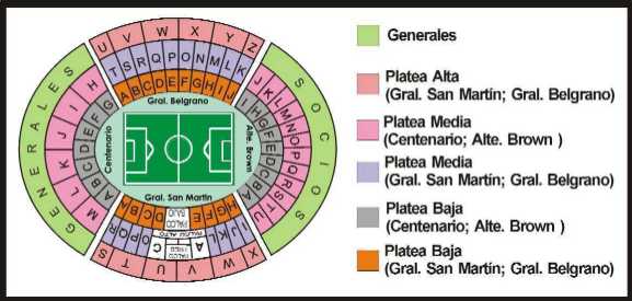 RIVER PLATE..."EL CLUB"