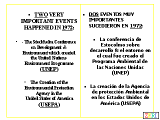 TWO VERY IMPORTANT EVENTS HAPPENED IN 1972: