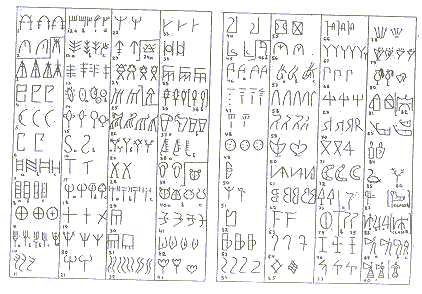 Why is the Minoan Linear A and Indus Valley script so hard to decypher ...