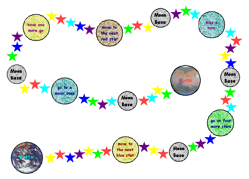 SEN RESOURCES : "Space Race" board game