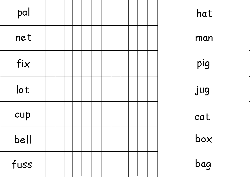 SEN Resources : self-checking games : cvc words #1