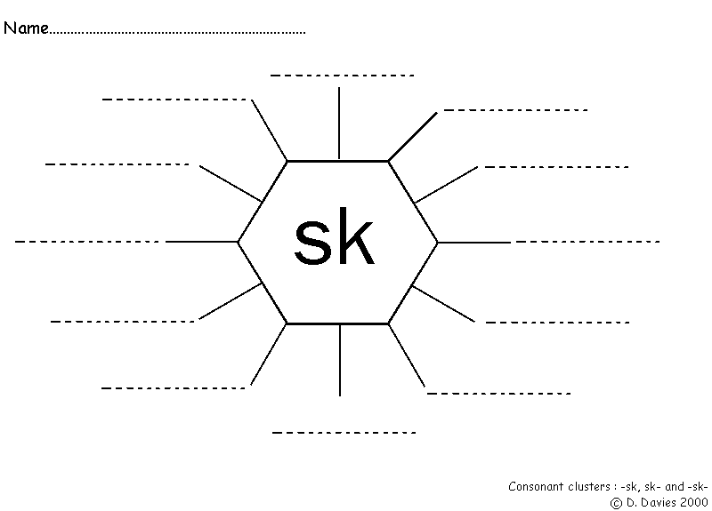 SEN RESOURCES : Worksheet - consonant clusters #1 : sk