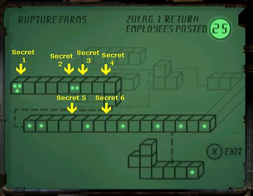 Zulag 1 Return Secrets