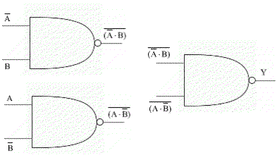 Lecture On Xor Gate Using Nand Gates Youtube