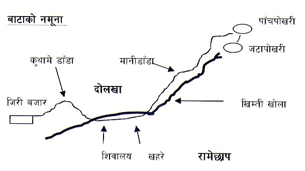 dolakhanepal : Article : Jata Pokhari by Karki Suryabahadur