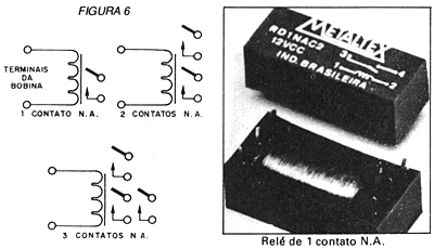 Alchemist Engenharia Inc.