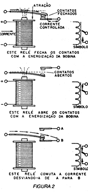 Alchemist Engenharia Inc.