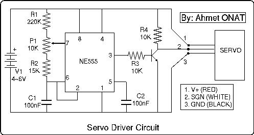 Servo Basics