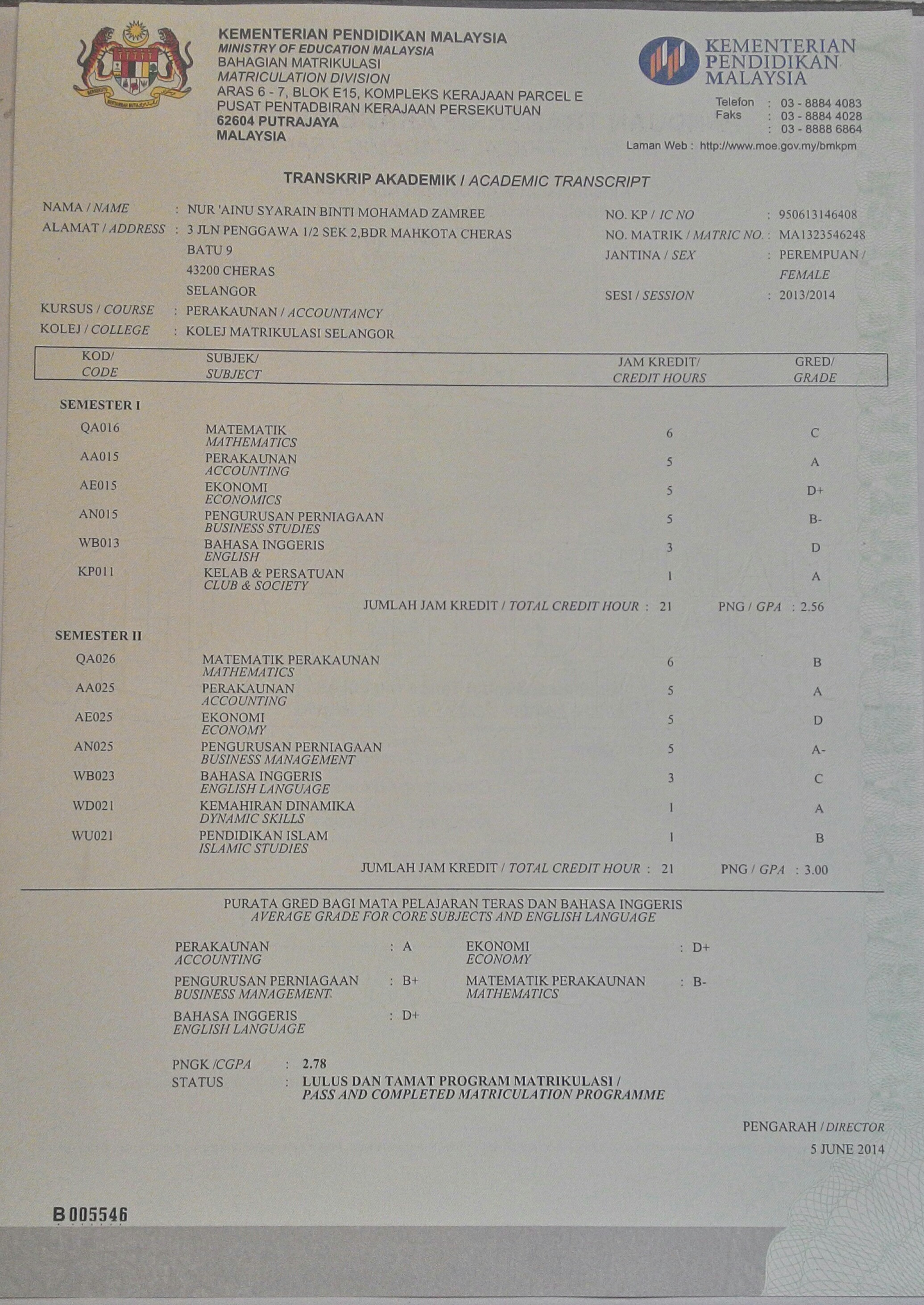 Welcome to Ainu's Page