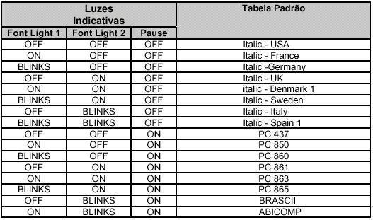 CARACTERÍSTICAS TÉCNICAS