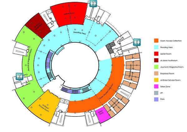 UTHM LIBRARY ∞ | About us