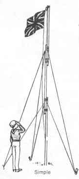 Pioneeringscoutcraft4