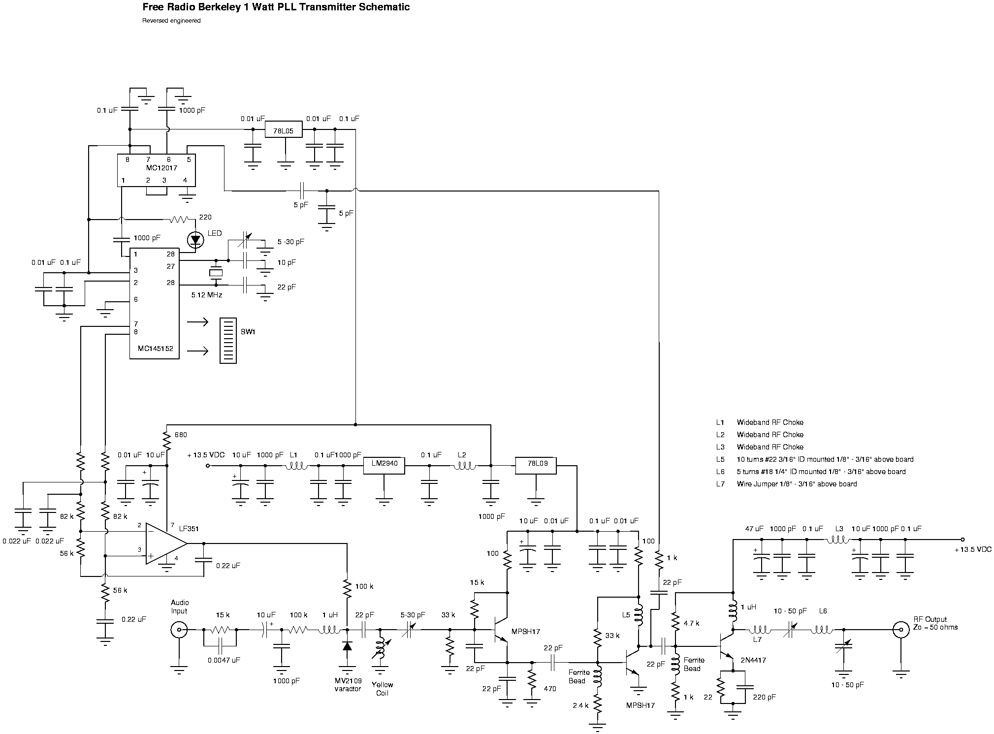 Transmisor de fm sintetizado con pll