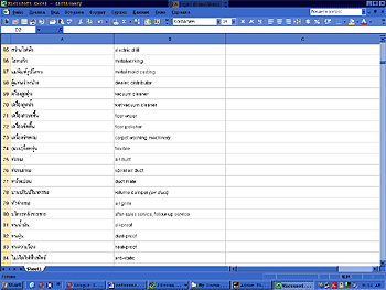 Thai-English-Thai Technical & Business Terms Glossary / Polytechnical ...