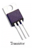 Computer from History to Future