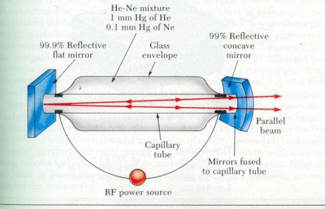Gallium Laser Gallium Nitride (GaN) Laser Diodes | UV/blue/green